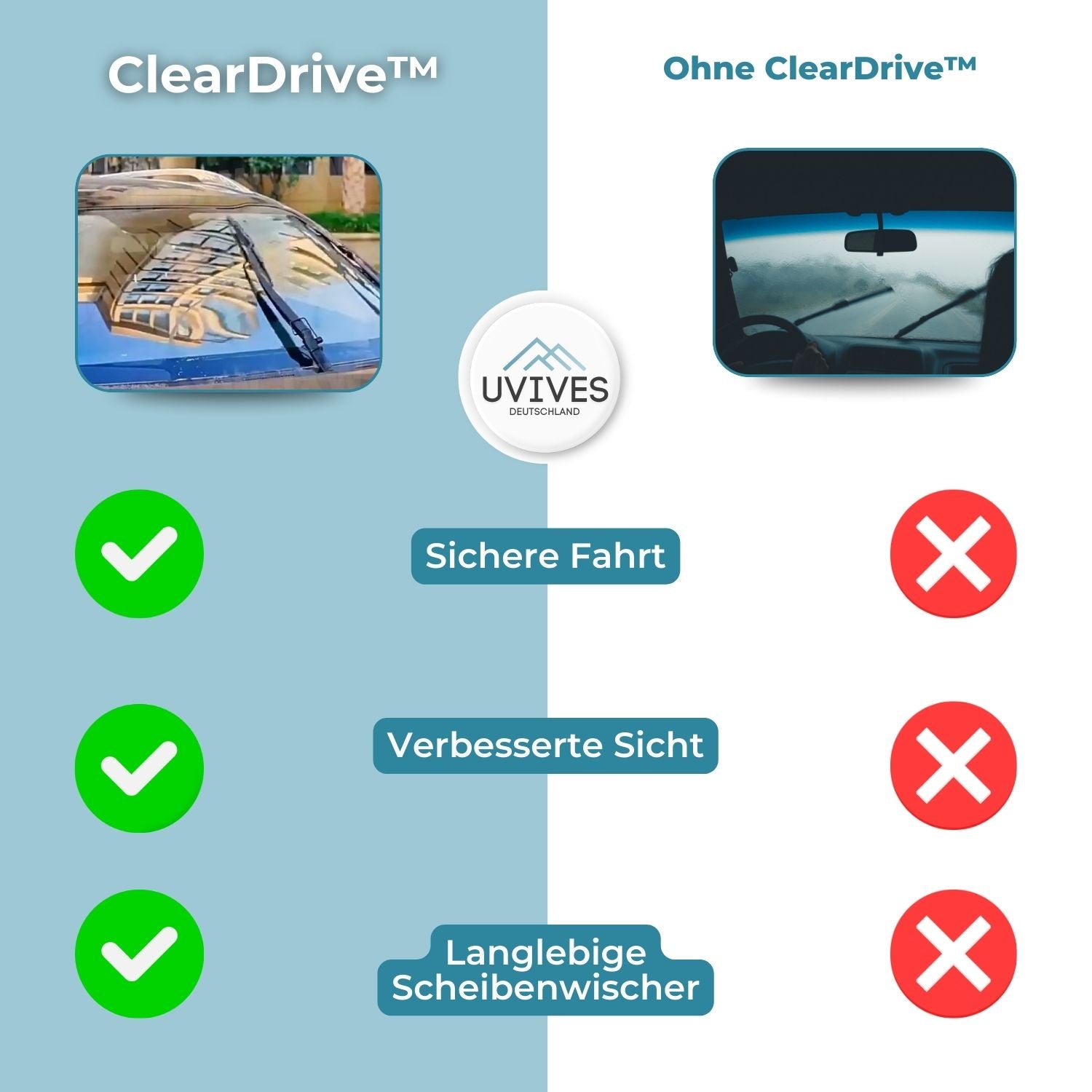 1+1 GRATIS | ClearDrive™ - Klarere Sicht, sichereres Fahren – Uvives